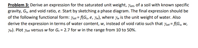 Solved Derive an expression for the saturated unit weight, | Chegg.com