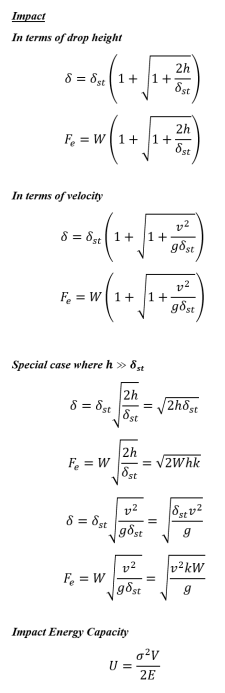 Solved I am lost with this question. I just know we need the | Chegg.com