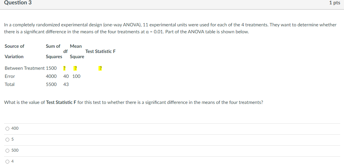Solved In a completely randomized experimental design | Chegg.com