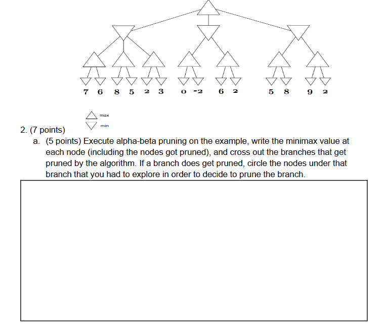 Solved 2. (7 ﻿points)a. (5 ﻿points) ﻿Execute alpha-beta | Chegg.com