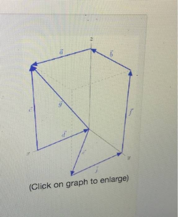 Solved 1 point The figure shows a rectangular box in | Chegg.com
