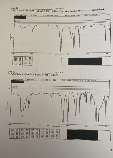 Solved Dry IR unknowns - YOU MUST identify the important | Chegg.com