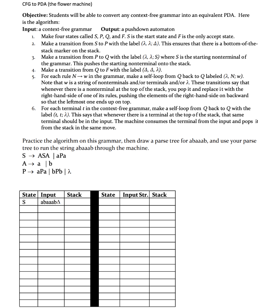 Solved Need help converting this CFG to a PDA. | Chegg.com