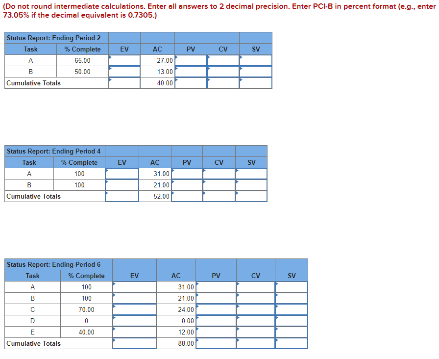 Solved EX13-4 (Algo) Given the following project network,... | Chegg.com