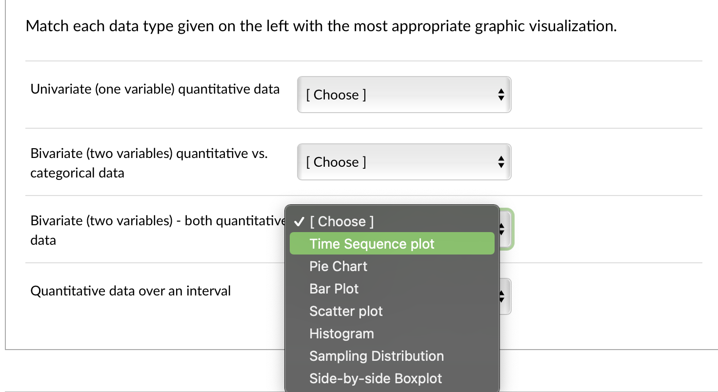 Solved Match each data type given on the left with the most | Chegg.com