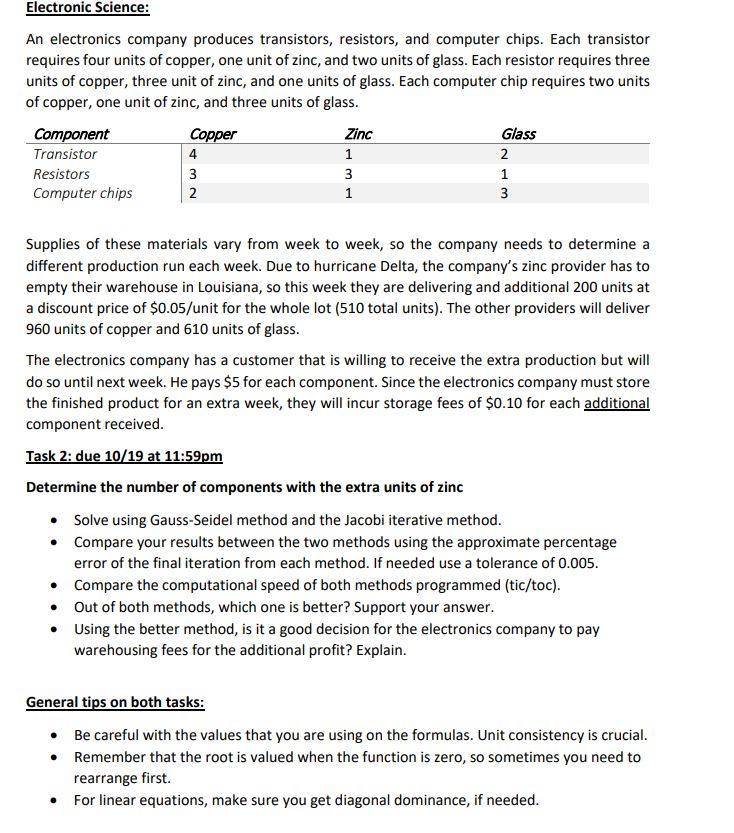 Electronic Science: An electronics company produces | Chegg.com