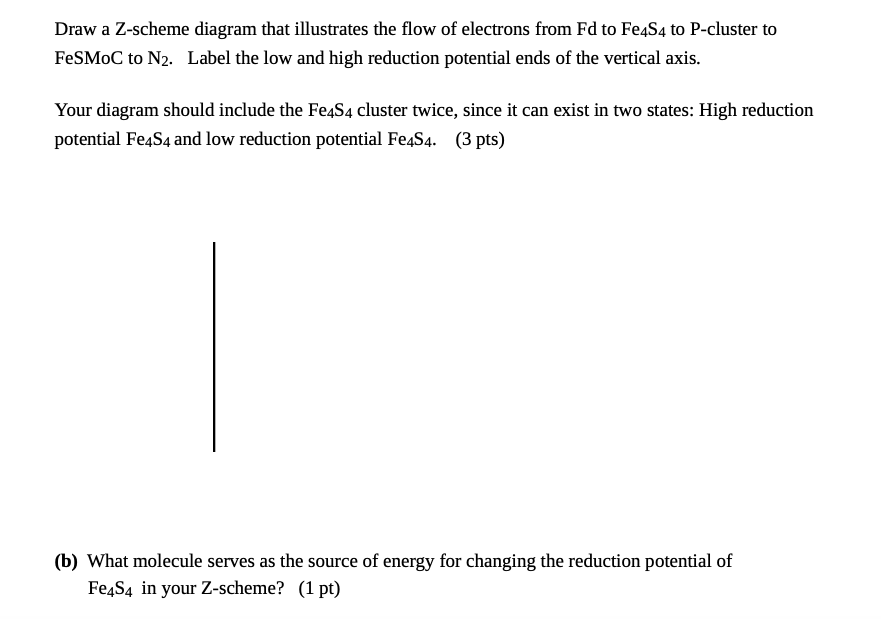 A nitrogenase enzyme contains the following: An Fe4S4 | Chegg.com