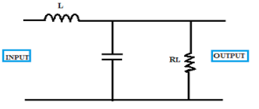 Solved An LC filter is shown below in Fig. Problem 5. is | Chegg.com
