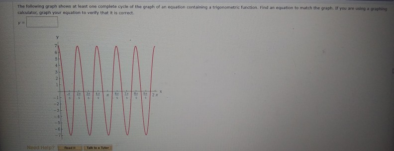 Solved The following graph shows at least one complete cycle | Chegg.com