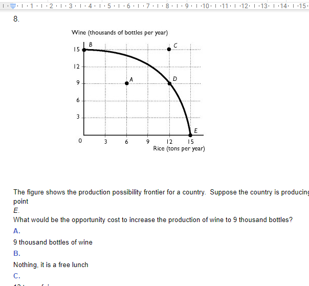 Solved 28. Which of the following correctly describes the | Chegg.com