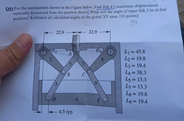Solved Please don't copy other people's answers！！！！！！ my | Chegg.com