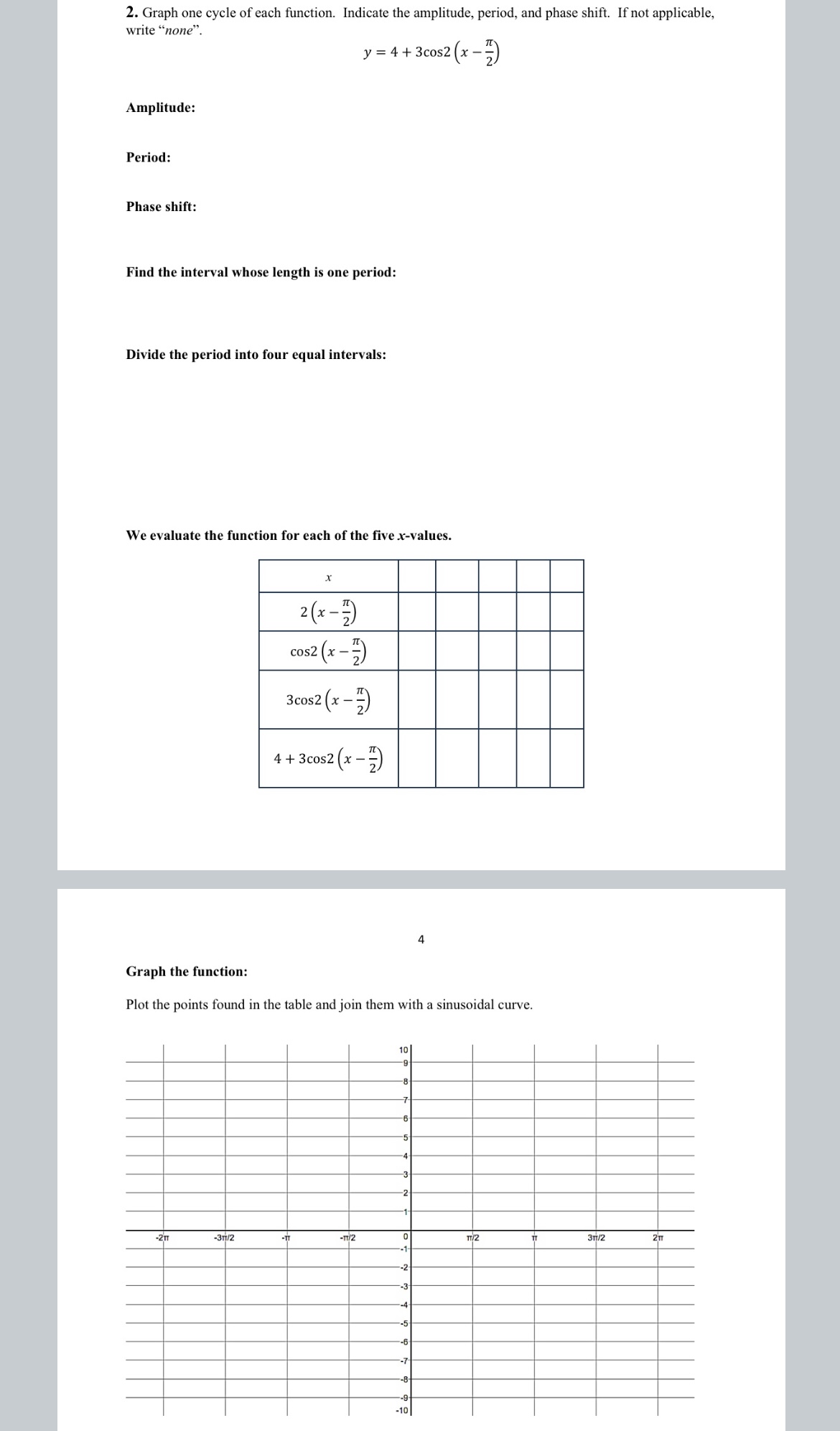 Graph one cycle of each function. Indicate the | Chegg.com