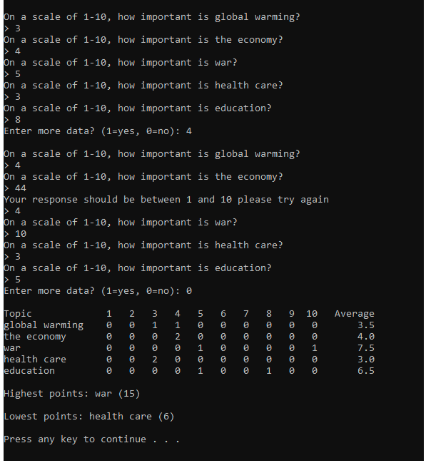 Solved Objective: Input, Output, if statement, while loop, | Chegg.com