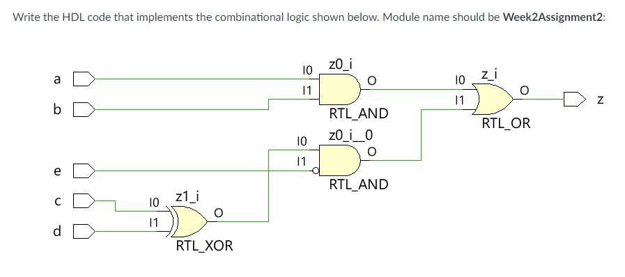 Solved Write the HDL code that implements the combinational | Chegg.com