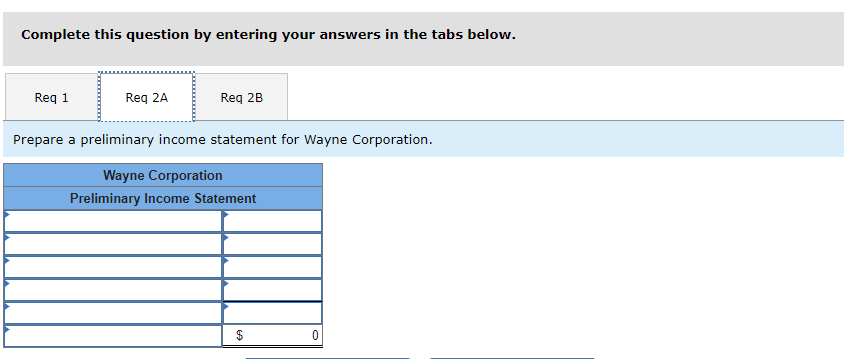Solved The following transactions occurred for the Wayne | Chegg.com
