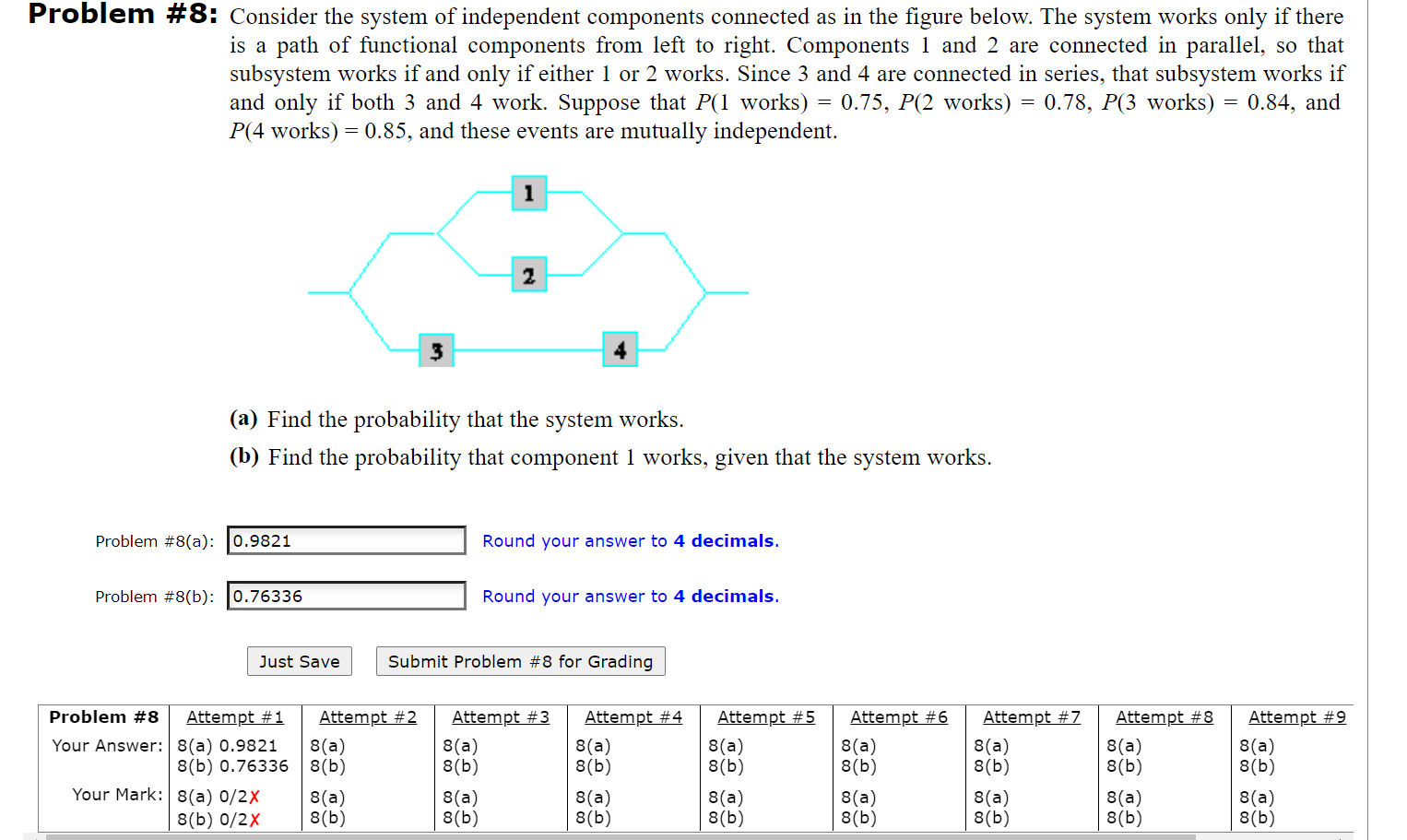Solved Problem #8: Consider the system of independent | Chegg.com