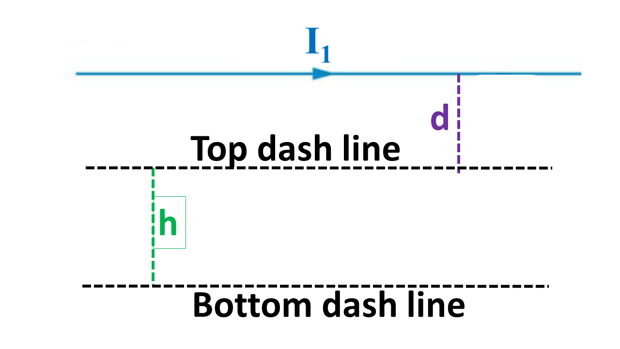 Solved I NEED A SECOND PART, B, C AND F RHR 1 and RHR 2 - | Chegg.com