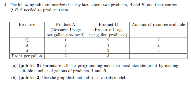 Solved 4. The following table summarizes the key facts about | Chegg.com