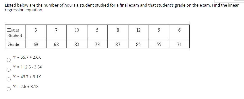 Solved Listed below are the number of hours a student | Chegg.com