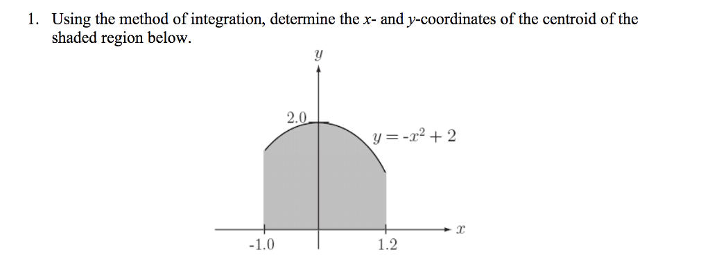 Solved 1. Using the method of integration, determine the x- | Chegg.com