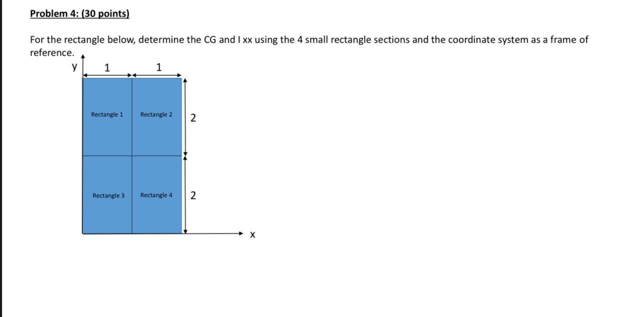 Solved For the rectangle below, determine the CG and I xx | Chegg.com