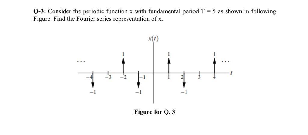 Solved Q-3: Consider the periodic function x with | Chegg.com
