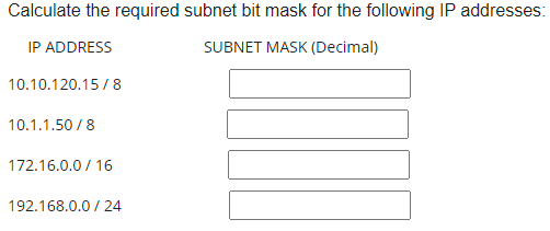Solved Calculate the required subnet bit mask for the | Chegg.com