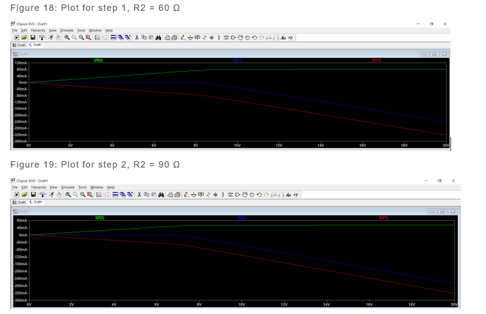 Solved Describe and interpret the graph from LTSpice | Chegg.com