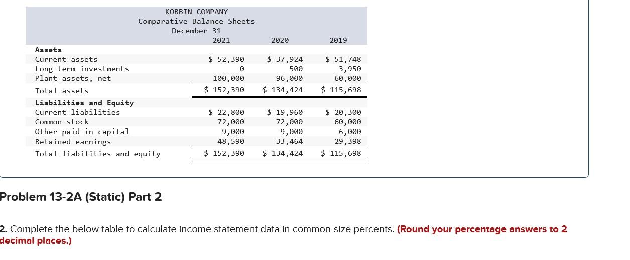 Solved Required information Problem 13-2A (Static) Ratios, | Chegg.com