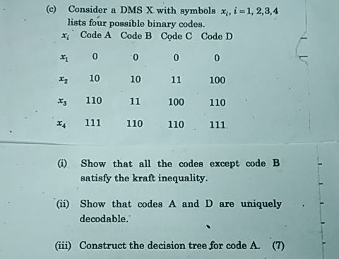 Solved Consider a DMS X with symbols xi,12], 2,3,4 lists | Chegg.com