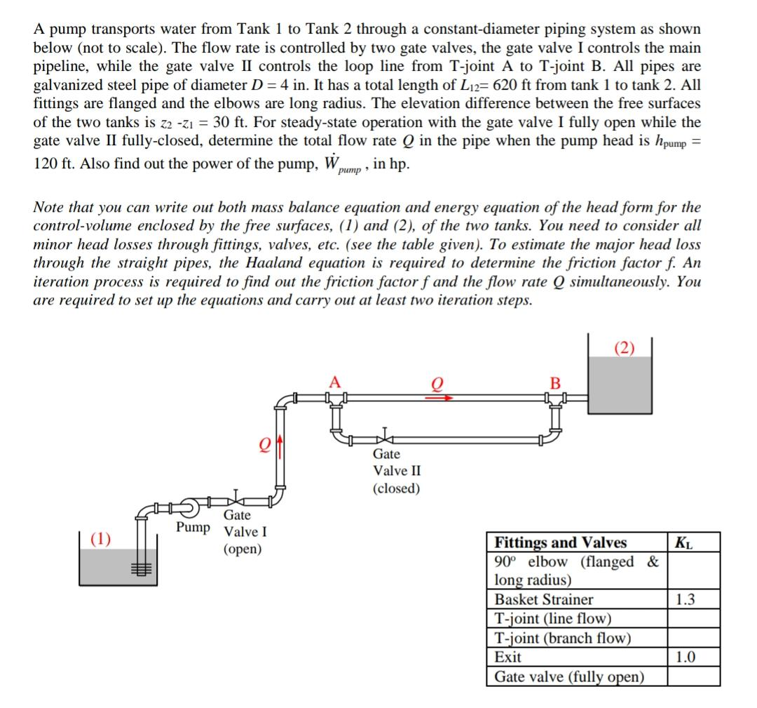Solved A pump transports water from Tank 1 to Tank 2 through | Chegg.com