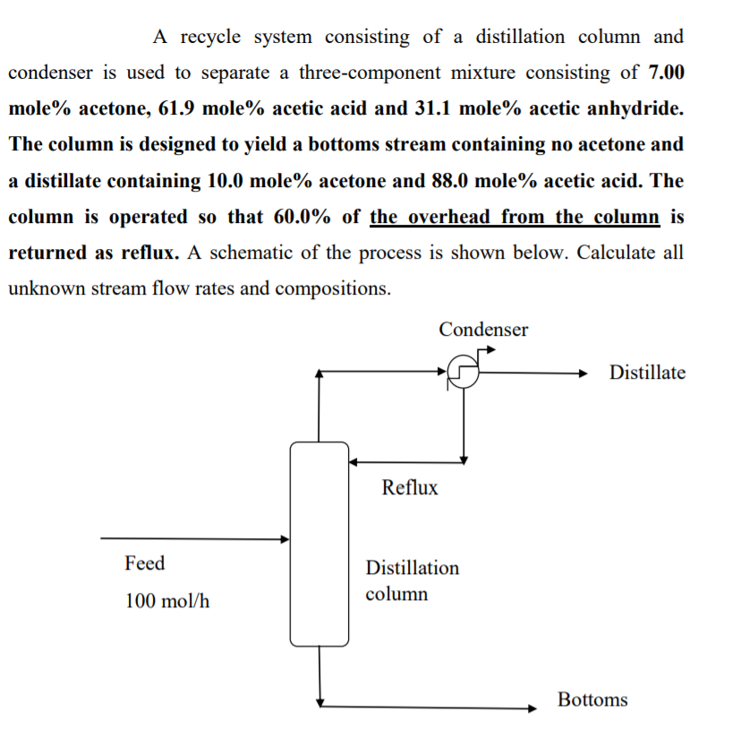 Solved A recycle system consisting of a distillation column | Chegg.com
