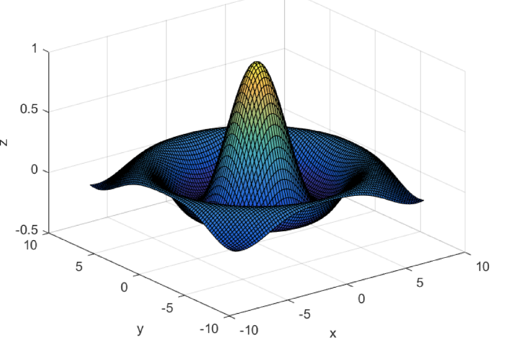 Solved Any MATLAB experts? having trouble completing 2 and 3 | Chegg.com