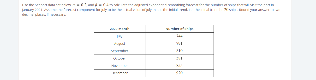 Solved Jse the Seaport data set below, α=0.2, and β=0.4 to | Chegg.com
