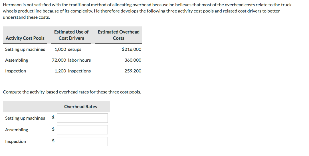 Solved Hermann is not satisfied with the traditional method | Chegg.com