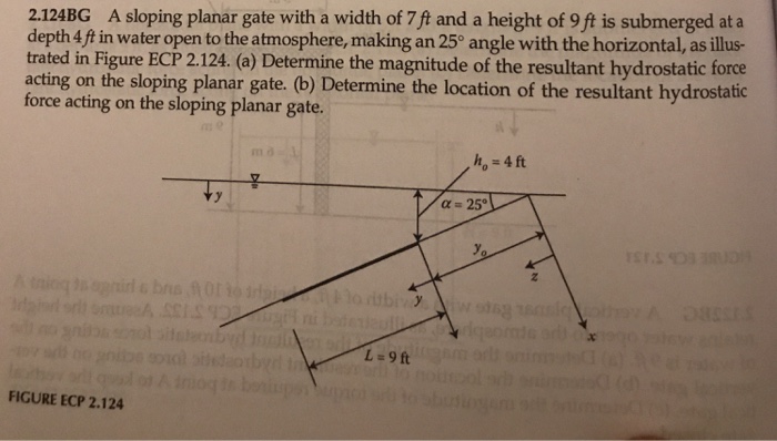 Solved 2.124BG A sloping planar gate with a width of 7 ft | Chegg.com