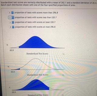 Solved Standardized test scores are normally distributed | Chegg.com