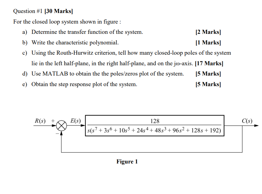 Solved Question \#1 [30 Marks] For the closed loop system | Chegg.com