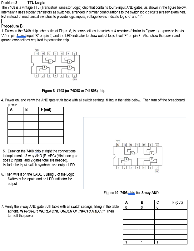Solved Problem 3: TTL Logic The 7408 is a vintage TTL | Chegg.com
