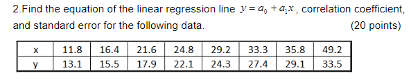 Solved 2.Find the equation of the linear regression line | Chegg.com