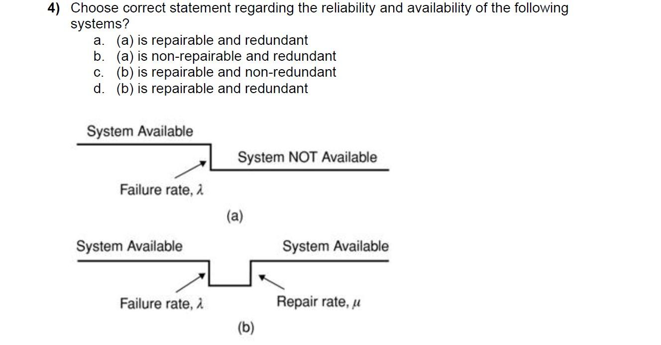 Solved 4) Choose correct statement regarding the reliability | Chegg.com