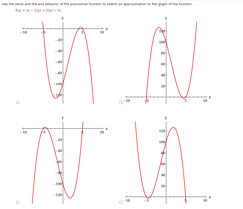 Solved Use the zeros and the end behavior of the polynomial | Chegg.com