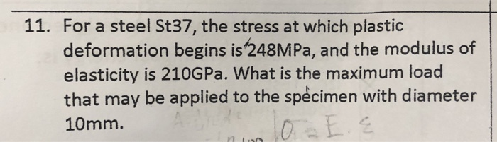 Solved for a steel st37, the stress at which plastic | Chegg.com