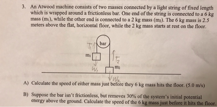 Solved An Atwood machine consists of two masses connected by | Chegg.com
