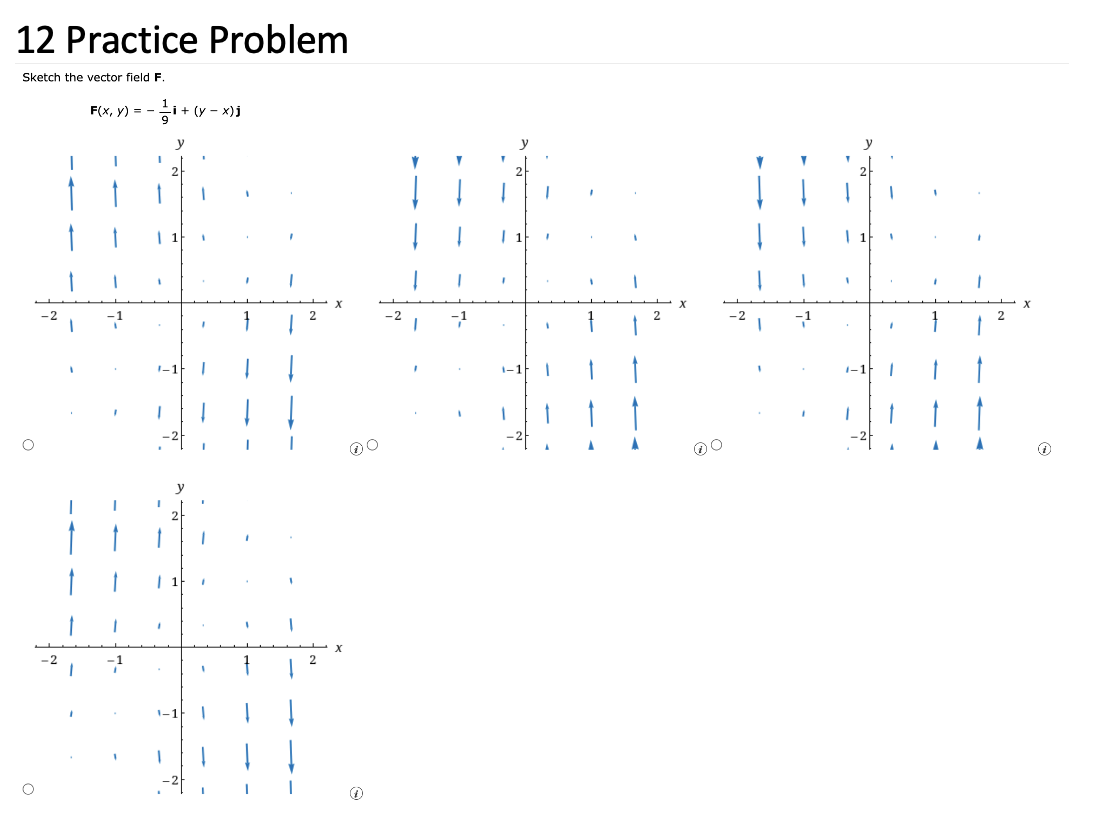 Solved 12 Practice Problem | Chegg.com