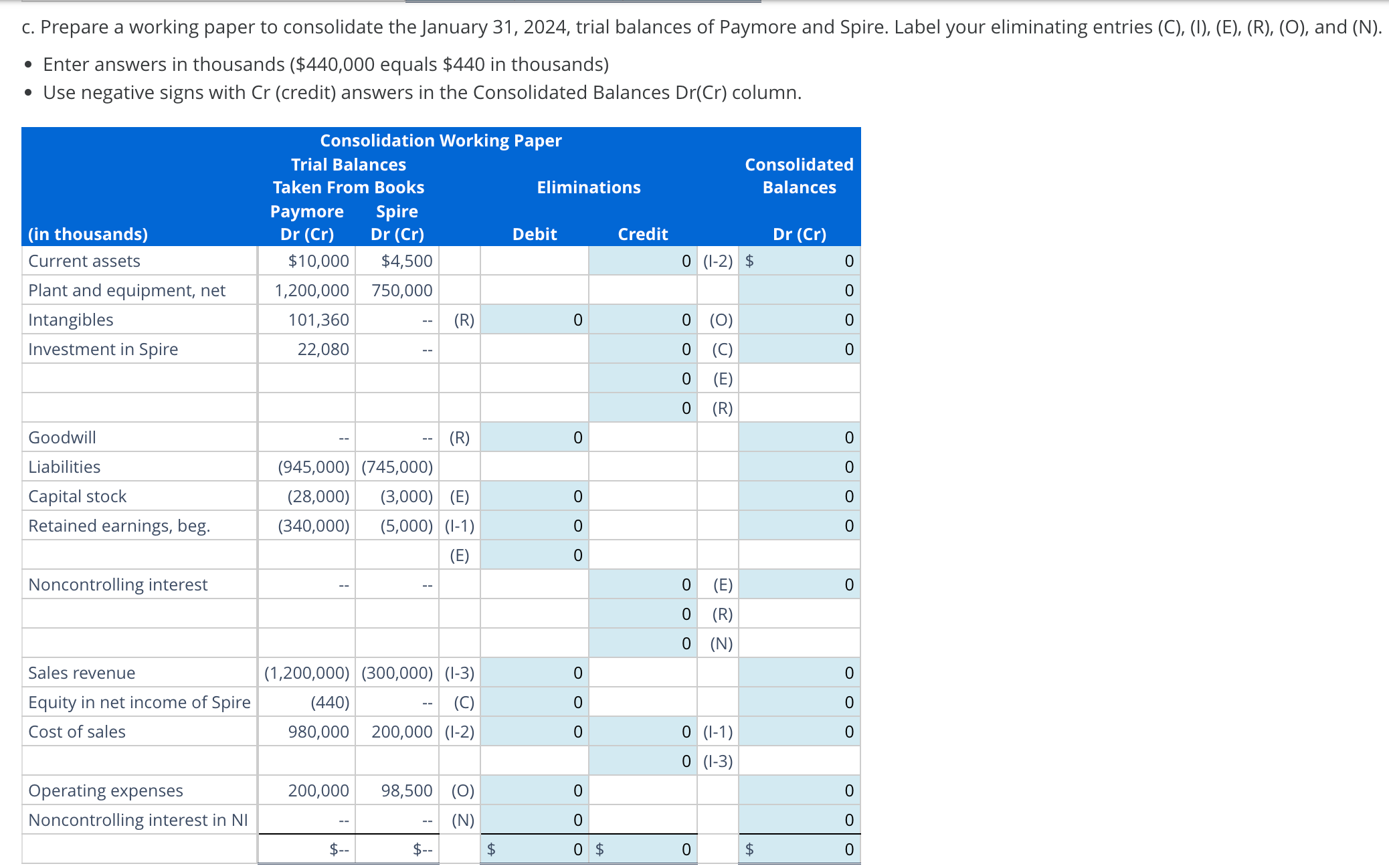 Solved Consolidation Working Paper Eliminations, | Chegg.com