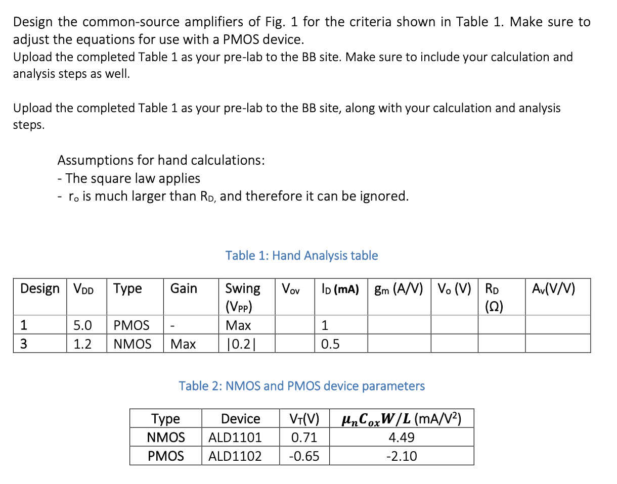 Solved Design the common-source amplifiers of Fig. 1 for the | Chegg.com