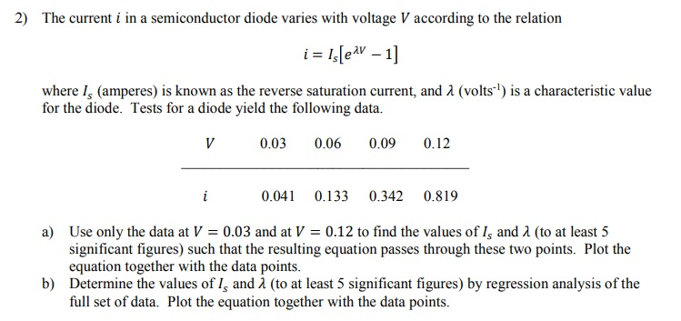 Solved The current 𝑖 in a semiconductor diode varies with | Chegg.com