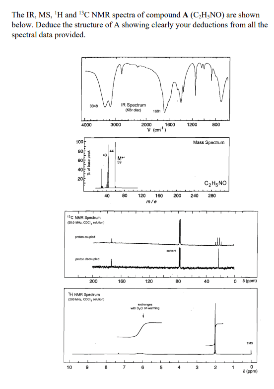 Solved The IR, MS, 'H and '3C NMR spectra of compound A | Chegg.com