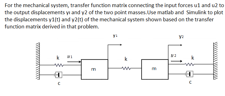 Solved For the mechanical system, transfer function matrix | Chegg.com
